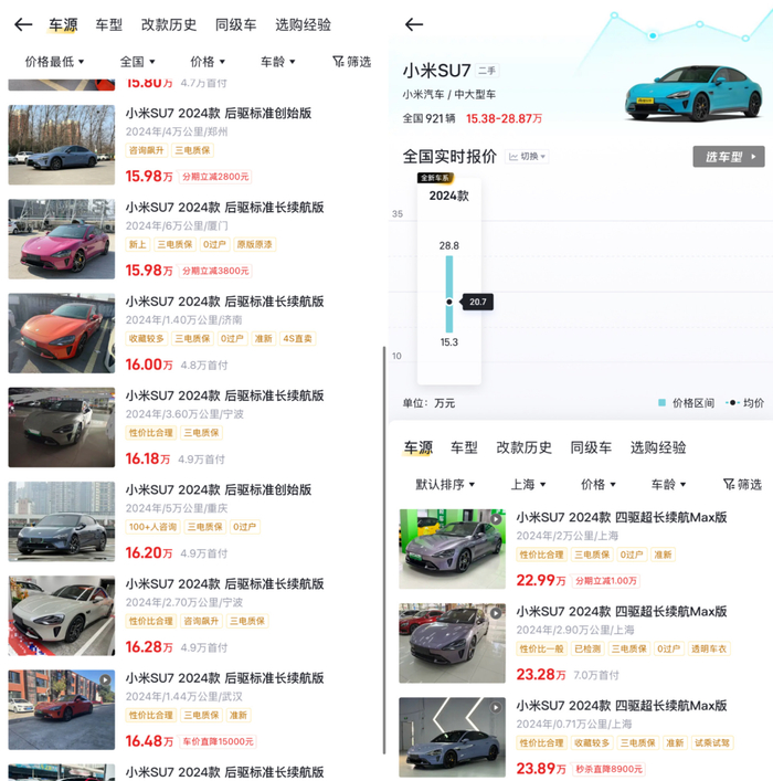 小米二手车价大跳水：SU7半年跌5万、Ultra跌了15万元，车商称亏钱也难出手|15-20万|蓝鲸|小米su7|小米汽车|小米su7 ultra_新浪新闻