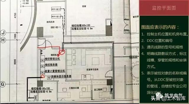 JGJ242-2011《住宅建筑电气设计规范》解读，建议设计人员收藏