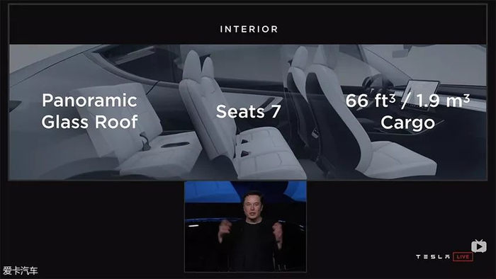 给你40万，你会选择特斯拉Model Y，还是蔚来EC6？