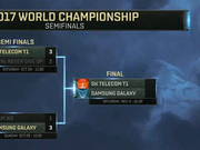 2017英雄联盟S7总决赛_新浪网