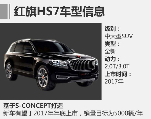 红旗SUV-HS7有望年内上市 起售价或30万