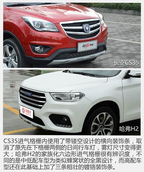 伯仲之间的较量 长安CS35对比哈弗H2