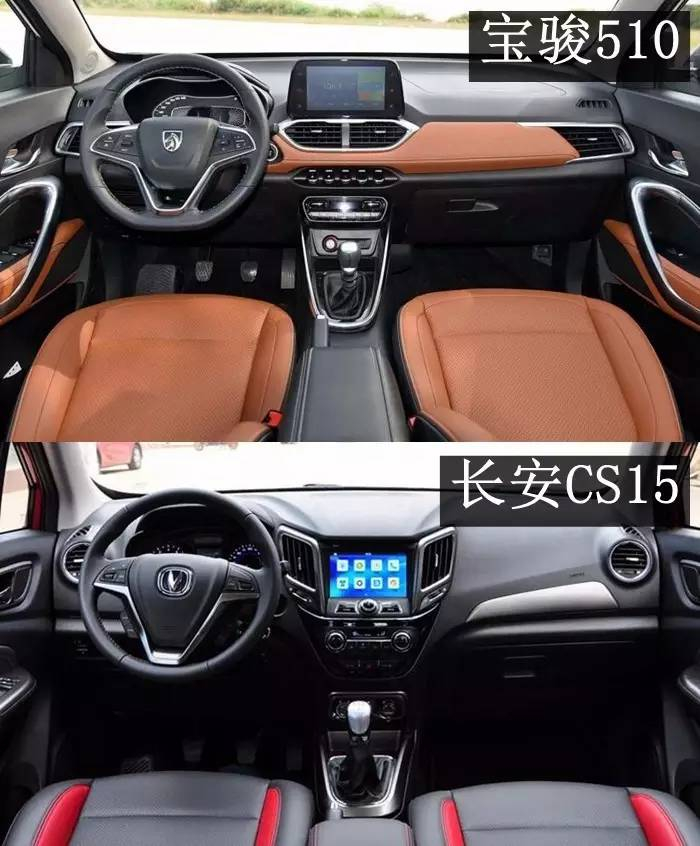 6万小型SUV之争，选宝骏510还是长安CS15？