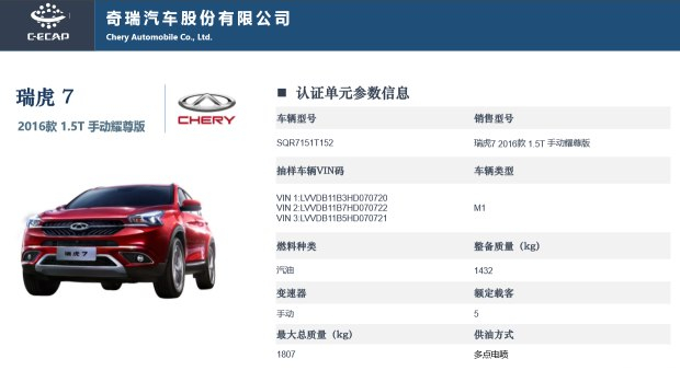 2017年第1批C-ECAP成绩：2款车型获金牌