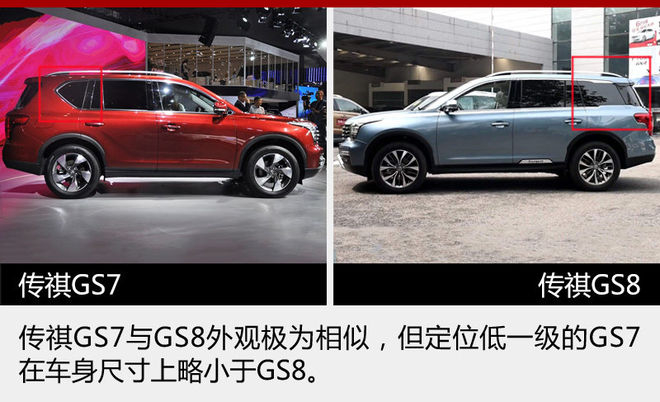 传祺GS7将于8月上市 搭2.0T/四驱系统