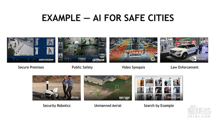 GTIC 2018 | 英伟达Simon See：揭秘增加AI芯片能效的两大法宝