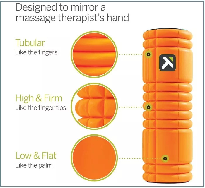 美国Trigger Point GRID VIBE电动震动泡沫轴测评