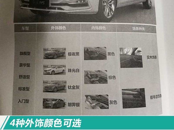 一汽红旗H5运动轿车 搭1.8T+6AT/第二季度上市