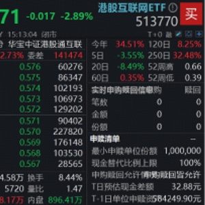 低位港股科技再遭错杀，阿里扔出超级AI王炸，百亿港股互联网ETF（513770）10日吸金9.8亿元_手机新浪网