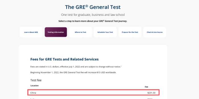 ETS官方通知：2022年11月起GRE考试费全球范围涨价_手机新浪网