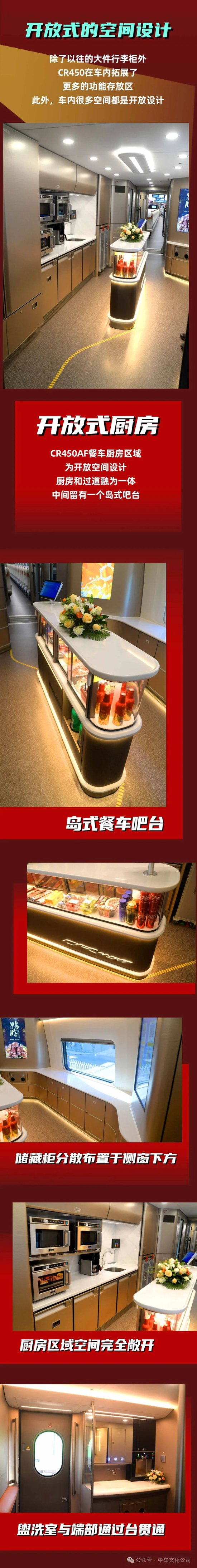 超长图解 CR450AF / CR450BF 细节特写