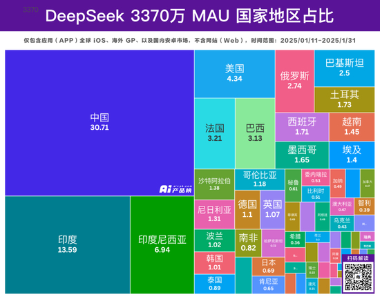 上线20天，DeepSeek日活超2000万，是ChatGPT的40%|纳米|豆包|上线_新浪新闻