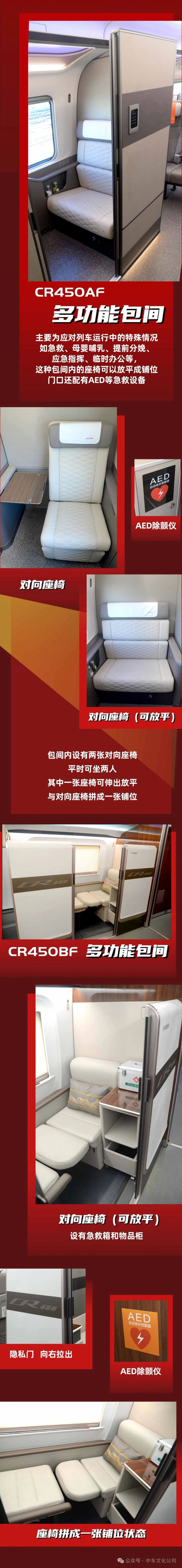 超长图解 CR450AF / CR450BF 细节特写