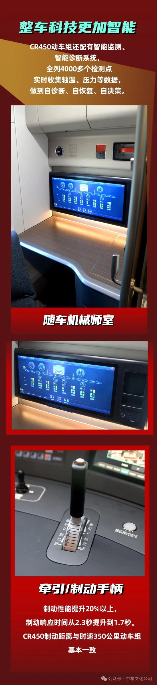 超长图解 CR450AF / CR450BF 细节特写