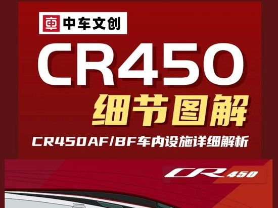 超长图解 CR450AF / CR450BF 细节特写