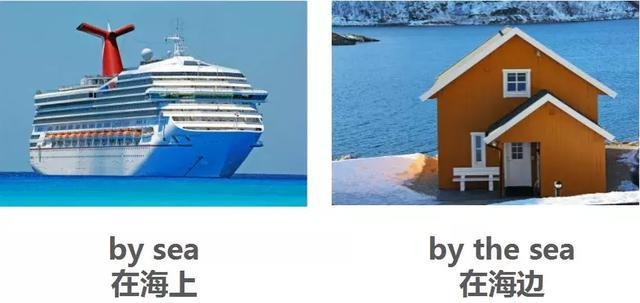 “by sea”和“by the sea”意思大不同, 说错对方跟你急!