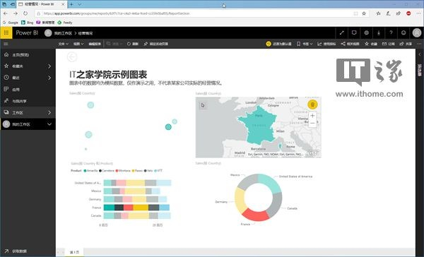 微软Power BI入门教程：认识Power BI__财经头条