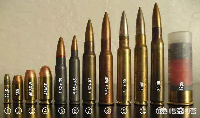 7.62子弹与5.56子弹有何区别？
