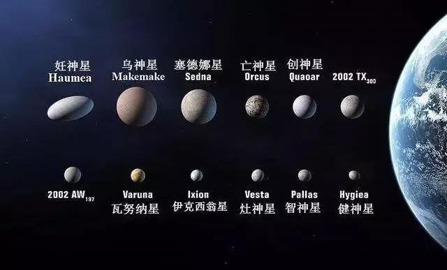 小行星：我们也是有故事的大家族