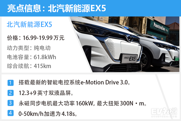 “聚智行远”初体验 试驾北汽新能源EX5