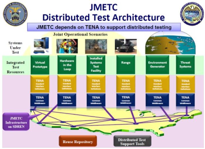 一文读懂：美军联合任务环境下的能力评估法_手机新浪网