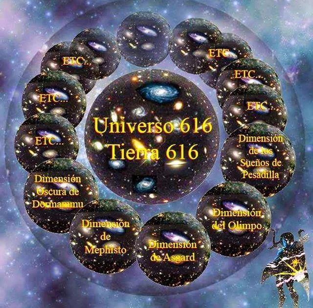 漫威宇宙原来这么庞大，但全能宇宙只有1个！