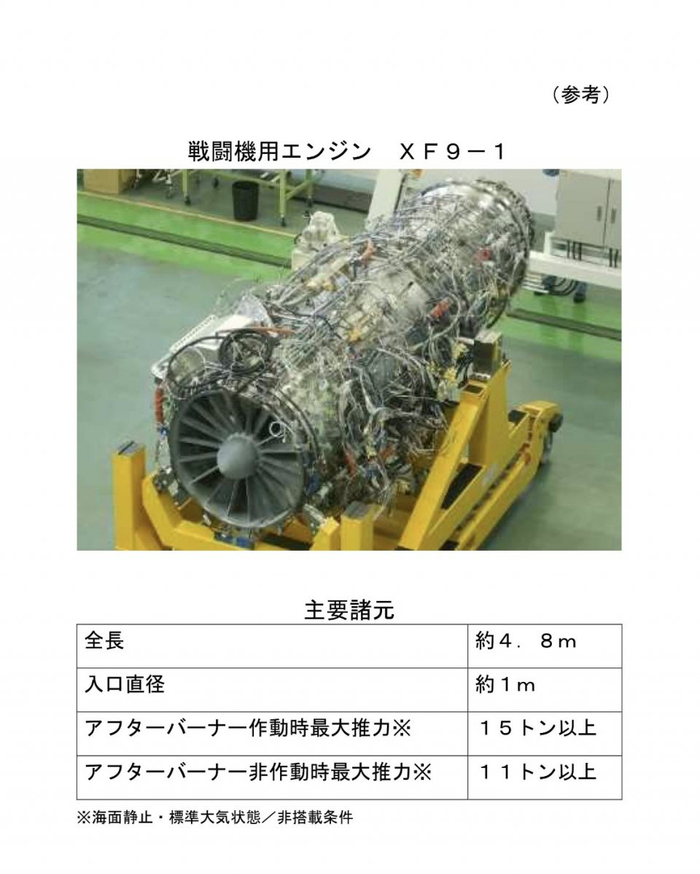 日本X9F-1发动机究竟如何？超越美国F119还是做梦