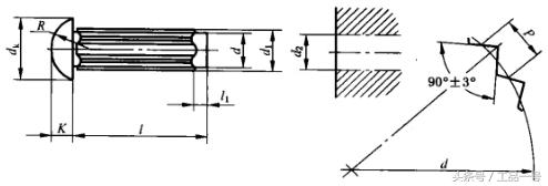 常用铆钉规格尺寸表大全,再也不用到处找了!!|铆钉|尺寸表|规格|剪切力|铆接_新浪新闻