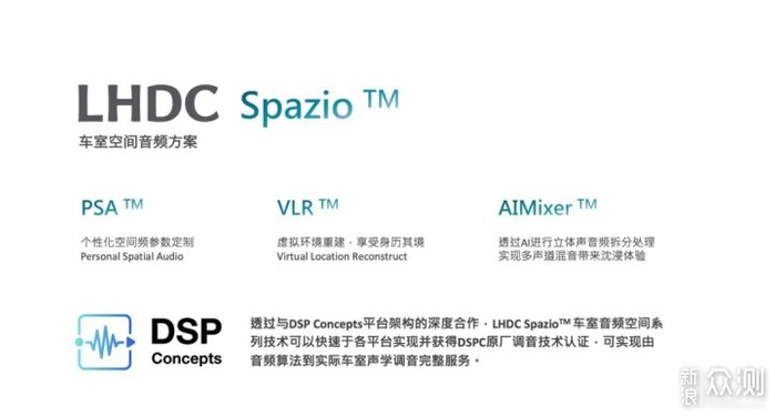 目标是要做最好的codec！ LHDC5.0发布会之后|蓝牙|高通_新浪新闻