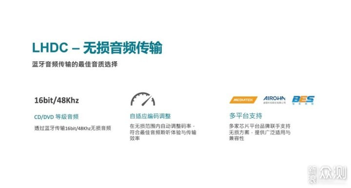目标是要做最好的codec！ LHDC5.0发布会之后|蓝牙|高通_新浪新闻