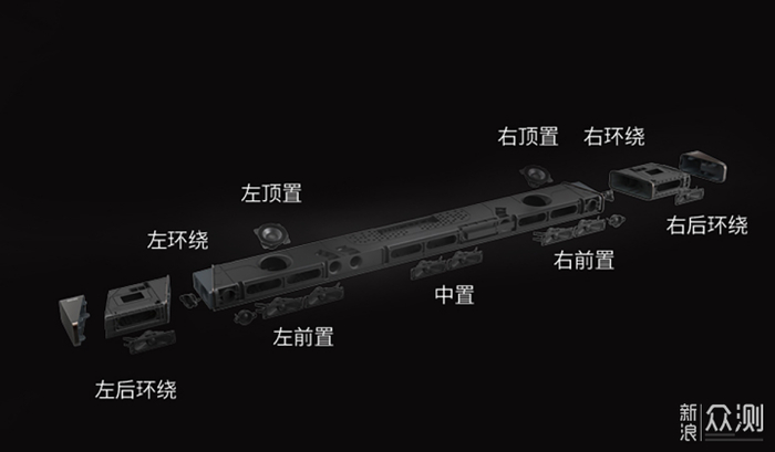 足不出门坐拥全景声音频系统，飞利浦B97__财经头条__新浪财经