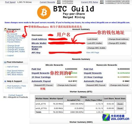 比特币能换钱 编辑带你踏上"致富道路"_手机新浪网