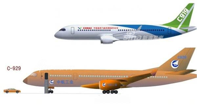 中俄合研C929客机要用英国发动机 中俄为何都造不出_手机新浪网