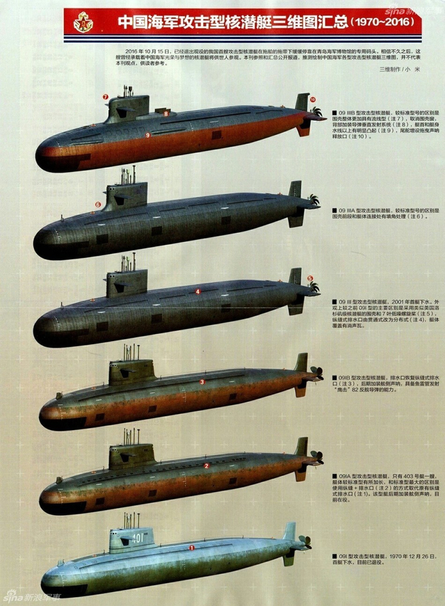 中国核潜艇之父:隐姓埋名30年父亲至死不知他做什么_手机新浪网