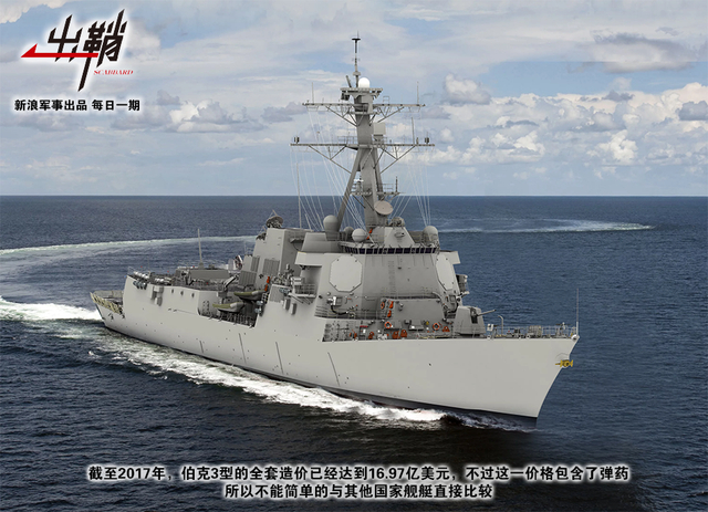 中国052DE型驱逐舰迎来两大改进 建造数或超054A_手机新浪网