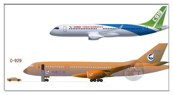 中国C919蝴蝶效应显现 多国争相与中国合作研发动机_手机新浪网