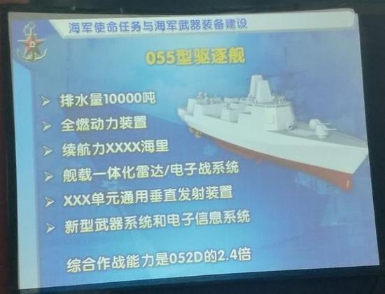 中国将军披露055大驱综合作战性能：是052D舰2.4倍_手机新浪网
