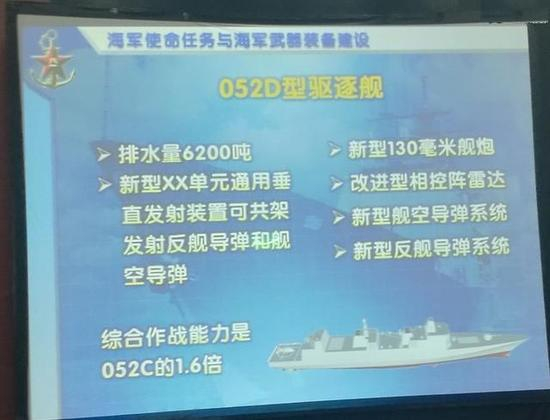 中国将军披露055大驱综合作战性能：是052D舰2.4倍_手机新浪网