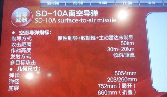 中国SD30防空导弹首次亮相 有望实现一坑四弹(图)_手机新浪网