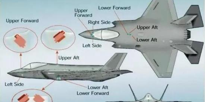 美军F35装备光电分布式孔径系统 可跟踪90公里外F16_手机新浪网