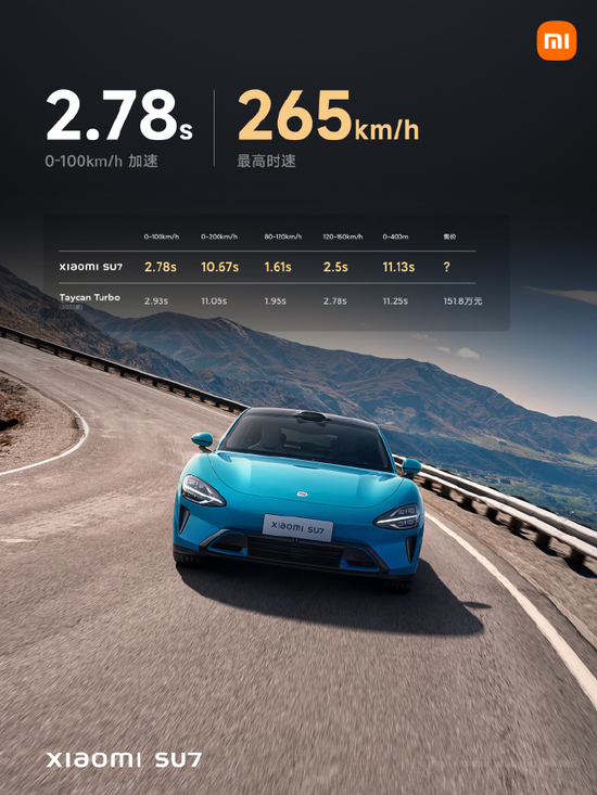 一文看懂小米SU7上市发布会：标准版售价21.59万元 起步续航700km_新浪新闻