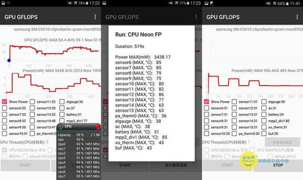 骁龙626居然也会翻车 三星C5 Pro性能测试__财经头条