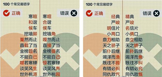 这100个常见错别字，连《人民日报》都看不下去了！