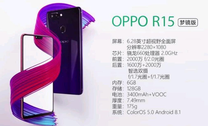 OPPO R15双平台配置曝光，或将首发索尼IMX476传感器