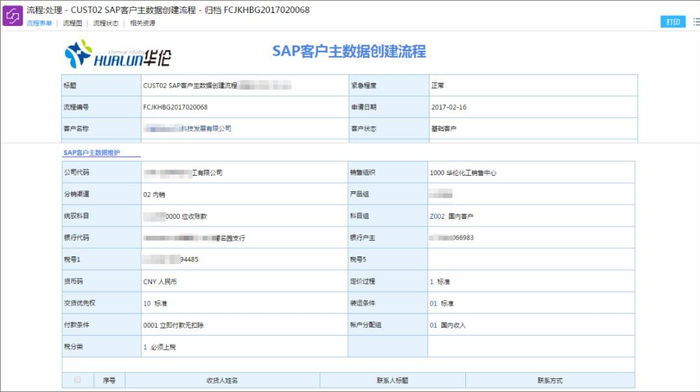 泛微OA集成SAP案例：全面打通数据流、审批流、业务流__财经头条__新浪财经
