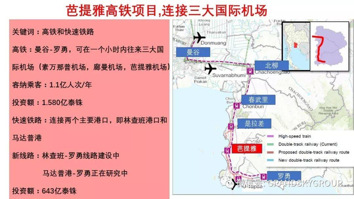 东部经济走廊EEC迎来关键发展丨投资芭提雅的强势理由。