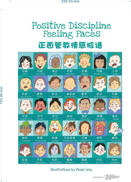 如何教孩子辨识情绪？！