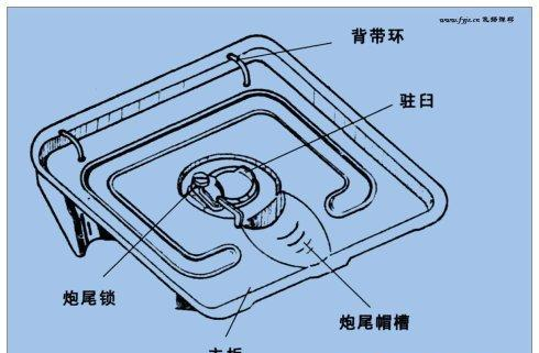 民31式迫击炮小传