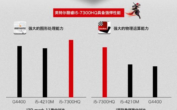 5000元游戏本想开黑流畅定选战神Z6-KP5GT__财经头条__新浪财经