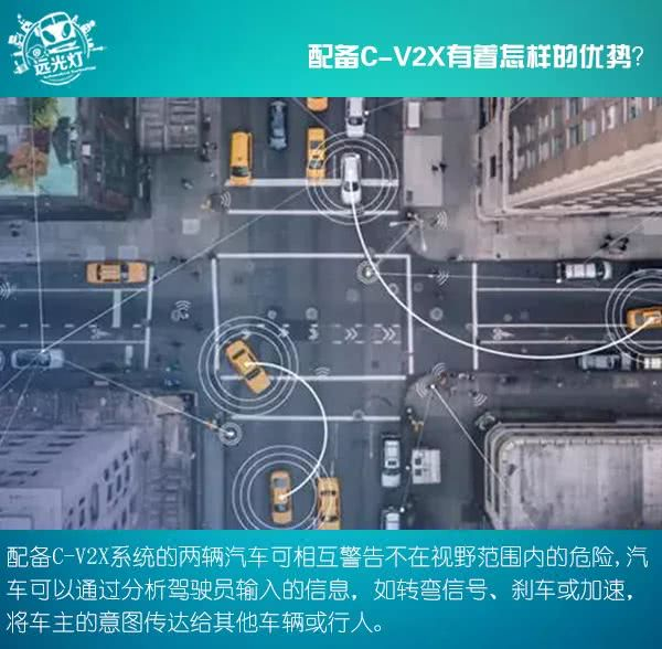 3分钟看懂C-V2X